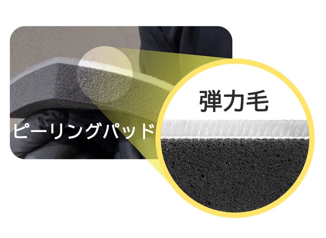 【車用フォームウォッシュ】車内に潜む“ヨゴレ”を手軽に! CARGYMでOK!｜マクアケ - アタラシイものや体験の応援購入サービス