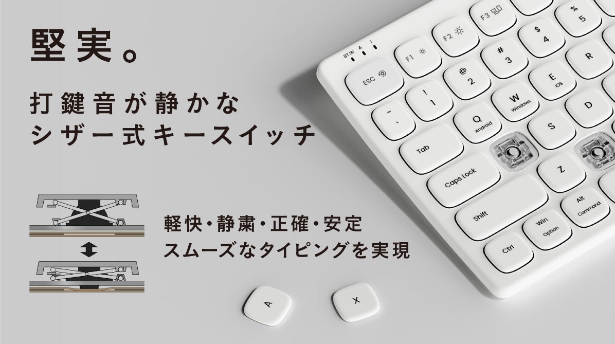 【Reddot賞受賞！】人間工学の粋｜指に自然なカーブ型キーボード｜ ACTTO｜マクアケ - アタラシイものや体験の応援購入サービス