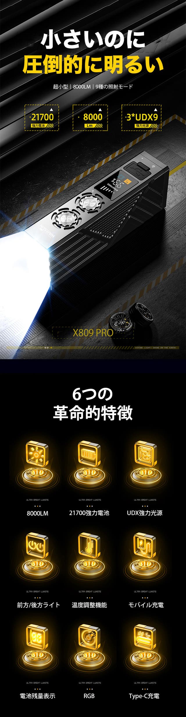 【超高輝度8000ルーメン】小さいのに圧倒的に明るいLED懐中電灯｜X809｜マクアケ - アタラシイものや体験の応援購入サービス