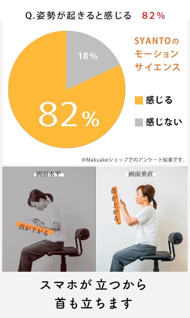 底面支持構造で 首が起きる 軽く感じる 指を傷めない SYANTO V3｜マクアケ - アタラシイものや体験の応援購入サービス