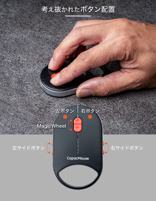 ユーザービリティと小型化を極めたプロ仕様マウス CapacMouse PRO｜マクアケ - アタラシイものや体験の応援購入サービス