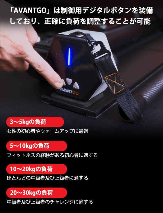 いつでもどこでも筋トレができるためのポータブルミニホームジム「AVANTGO」｜マクアケ - アタラシイものや体験の応援購入サービス