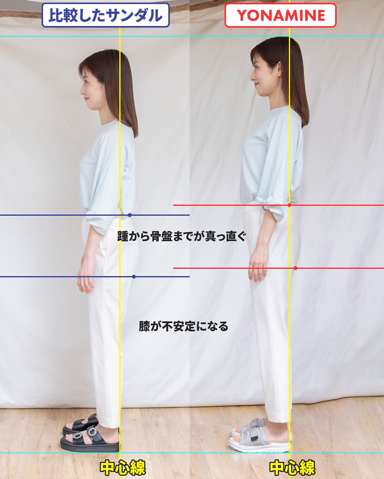 【足つぼ日本一 与那嶺茂人監修】YONAMINE 整うストレッチフィットサンダル｜マクアケ - アタラシイものや体験の応援購入サービス