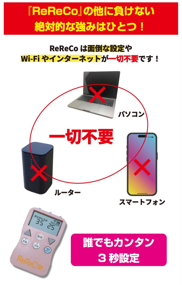 3 秒設置！設定はボタン2回！リモコンでペットや高齢者の命を守る【ReReCo】｜マクアケ - アタラシイものや体験の応援購入サービス
