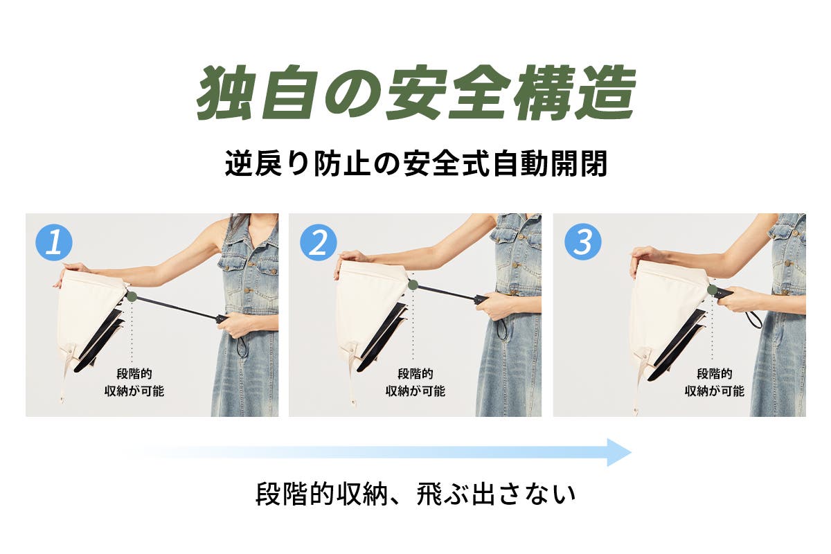 KONCIWA 3秒でたためる形状記憶折りたたみ傘 、晴雨兼用 折りたたみ傘｜マクアケ - アタラシイものや体験の応援購入サービス