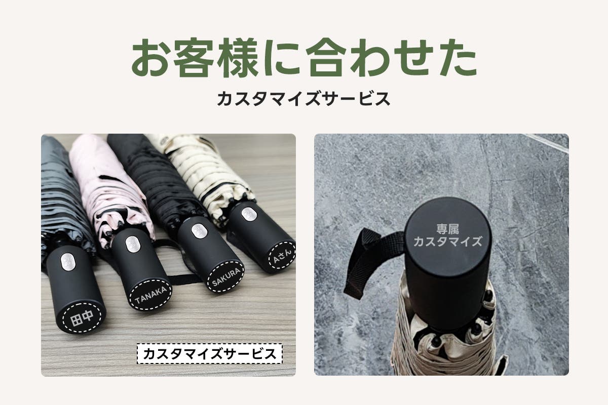 KONCIWA 3秒でたためる形状記憶折りたたみ傘 、晴雨兼用 折りたたみ傘｜マクアケ - アタラシイものや体験の応援購入サービス