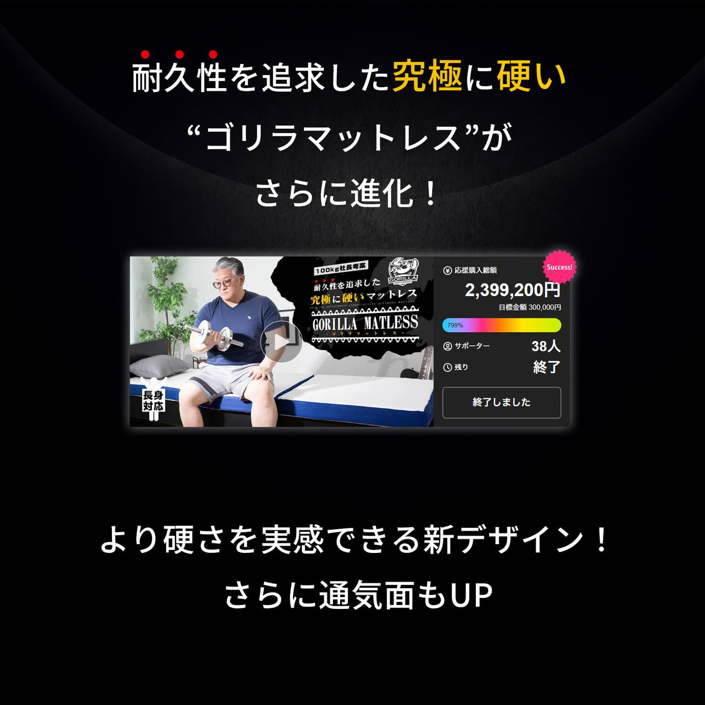 100kg社長が開発した、プロも納得の超高反発設計『ゴリラマットレスII』｜マクアケ - アタラシイものや体験の応援購入サービス