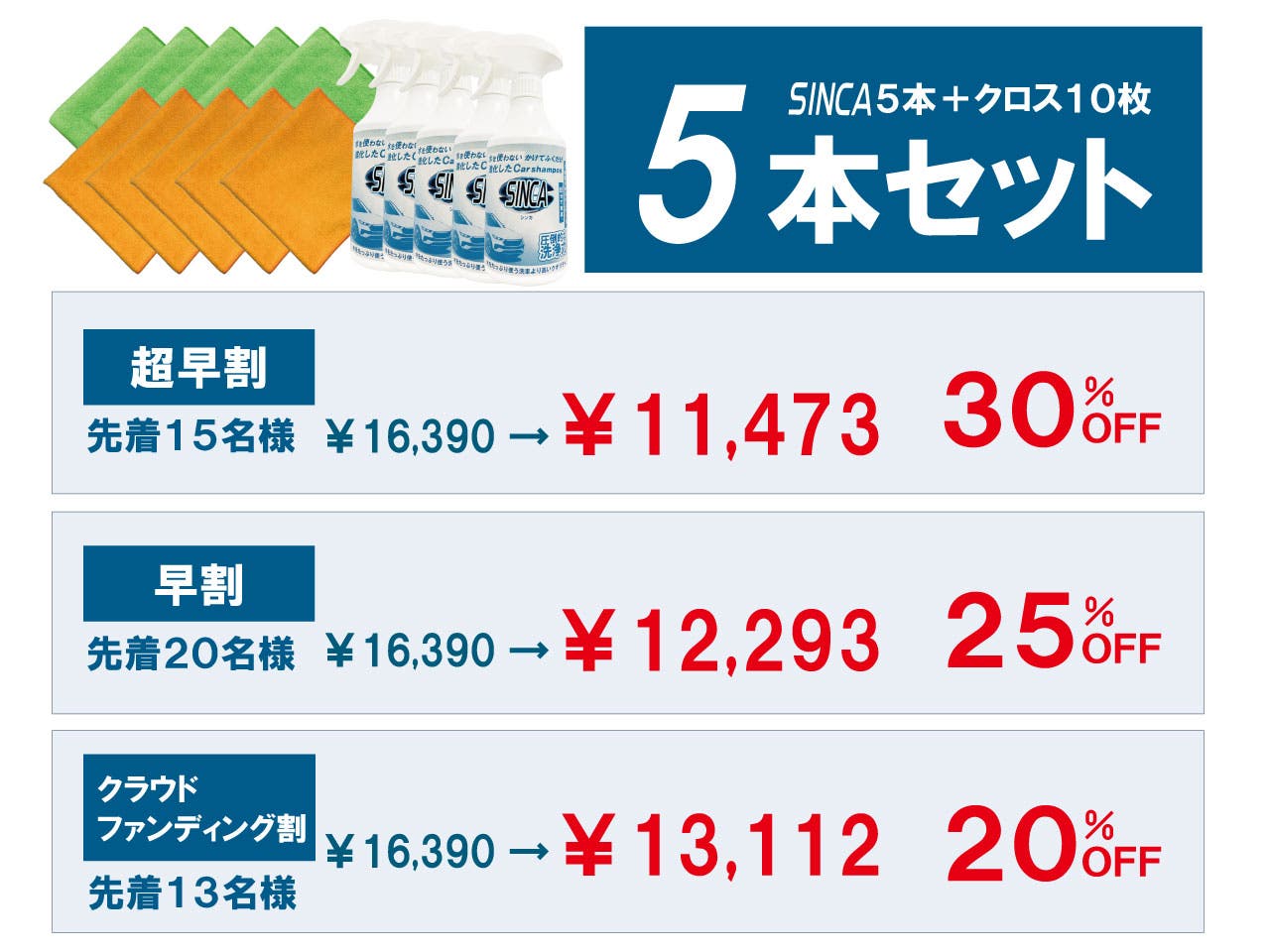 水を使わないカーシャンプー「SINCA（シンカ）」の一般先行販売｜マクアケ - アタラシイものや体験の応援購入サービス